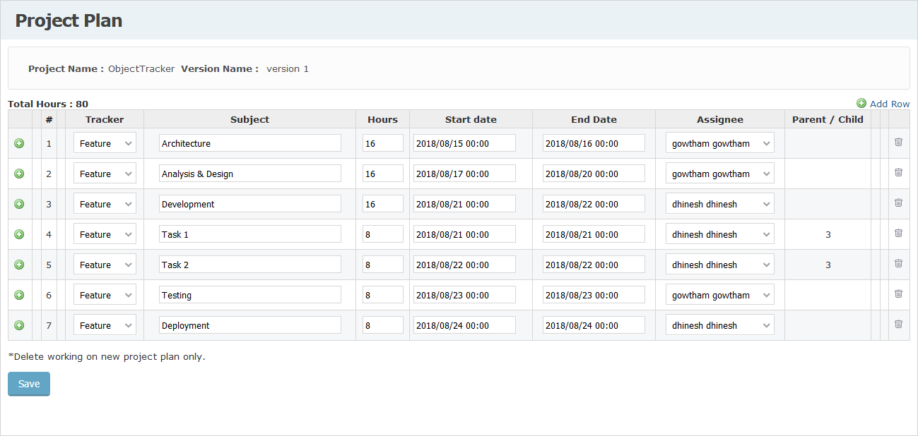 Spent Time - Plugins - Redmine